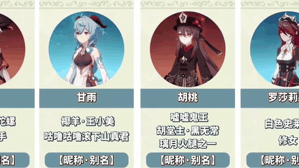 原神最火5个昵称图标