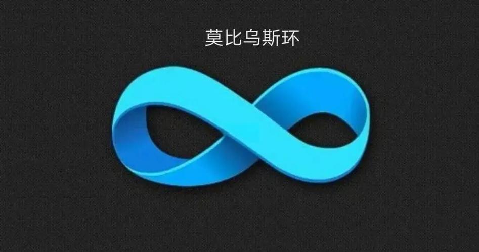 莫比乌斯圈的特点截图