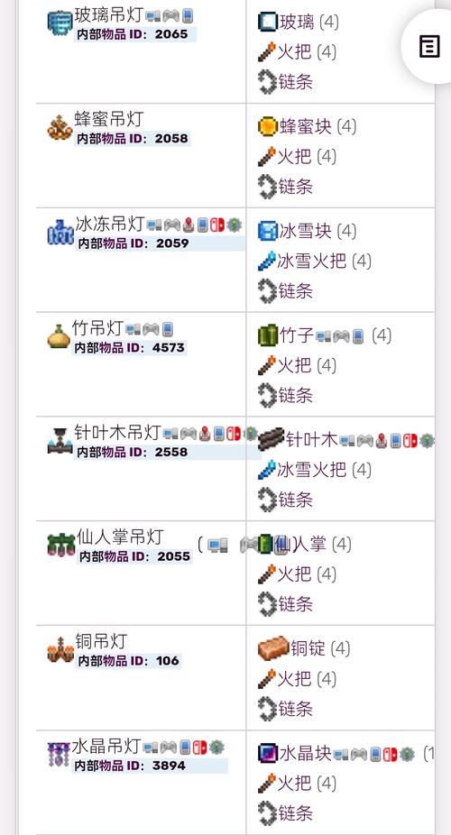 泰拉瑞亚冰吊灯怎么做图标