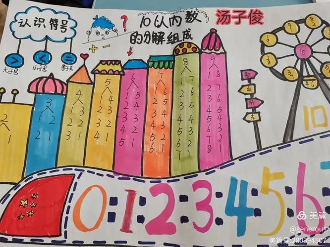 一年级闪光点怎么写截图