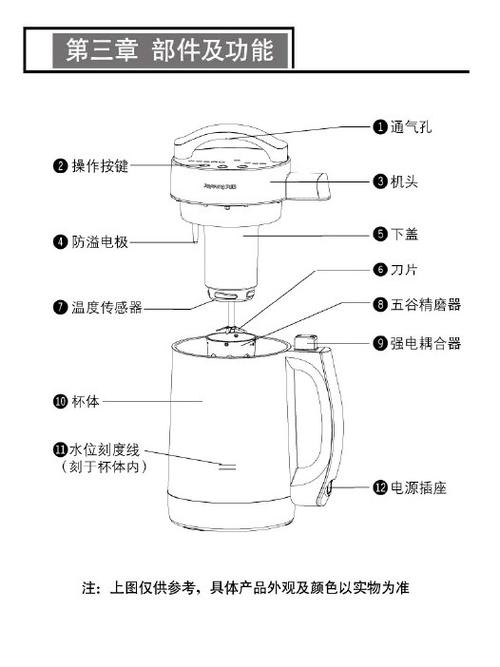 九阳豆浆机使用方法图标