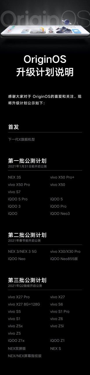 orinos3.0更新时间截图