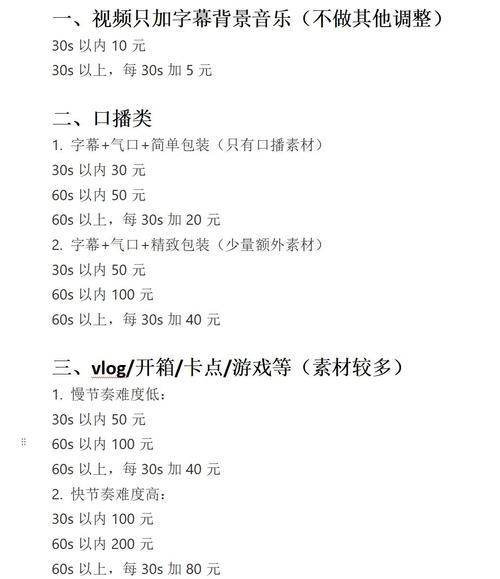 短视频能挣多少钱一个月图标