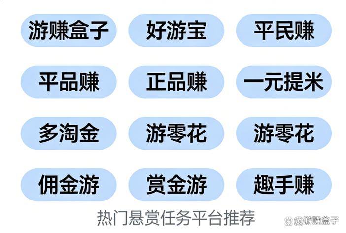 十大任务悬赏平台图标