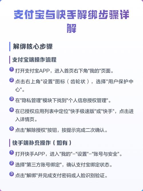 快手里的支付宝可以解绑吗