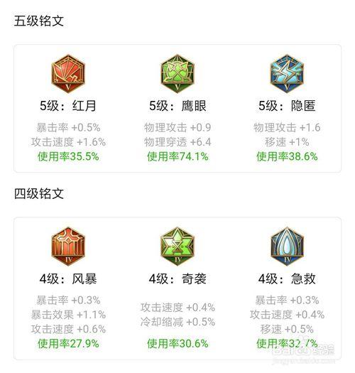 王者荣耀adc是什么意思图标