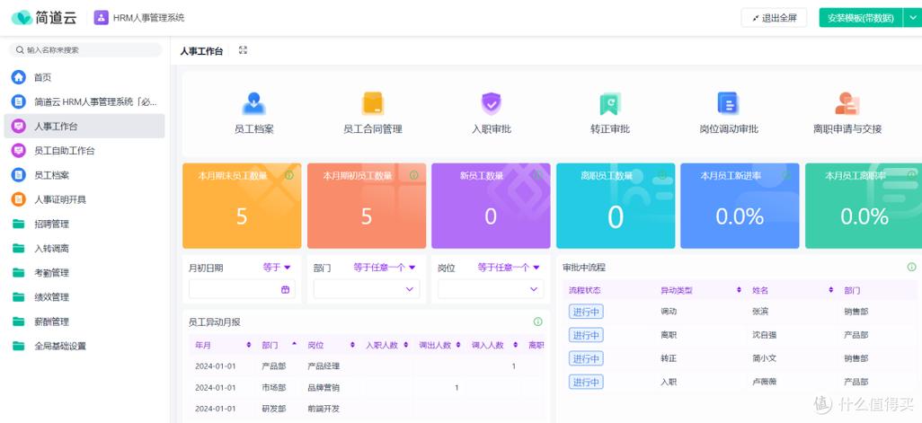 hr人力资源软件排名图标