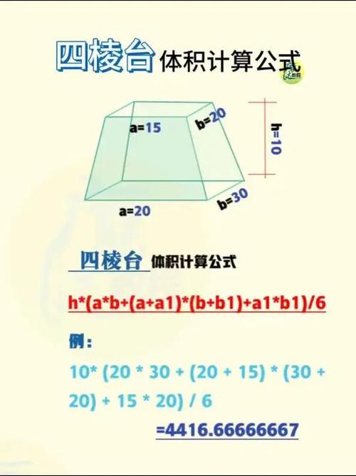 基坑四棱台体积公式图标