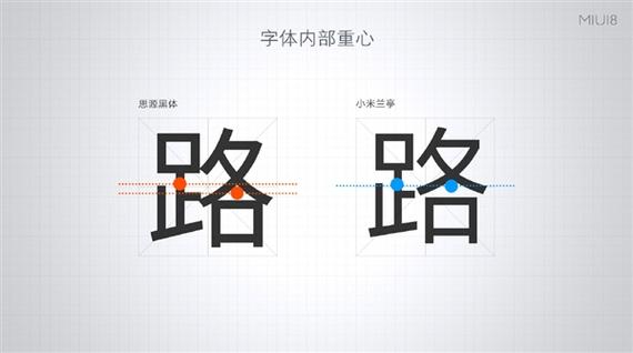 小米兰亭字体下载截图