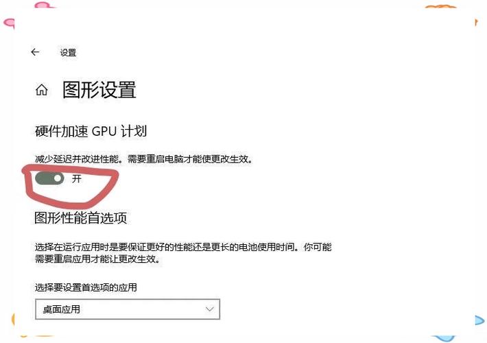 硬件加速gpu的弊端图标