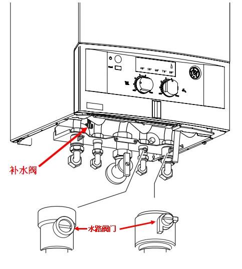 博世壁挂炉怎么补水压图标