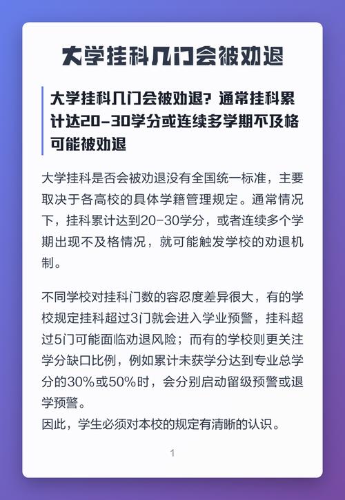 大学挂科多少会被劝退截图