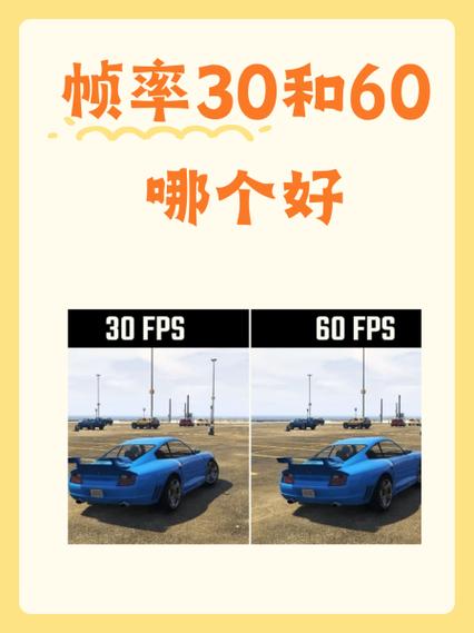 视频30帧流畅吗截图