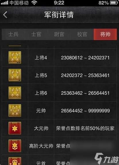 穿越火线连续输多少把掉级截图