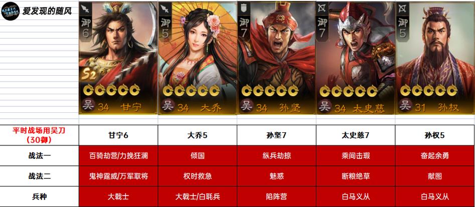 三国志战棋版s2截图