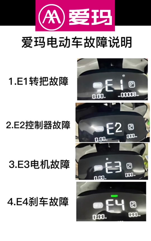 爱玛电动车故障符号意义图标