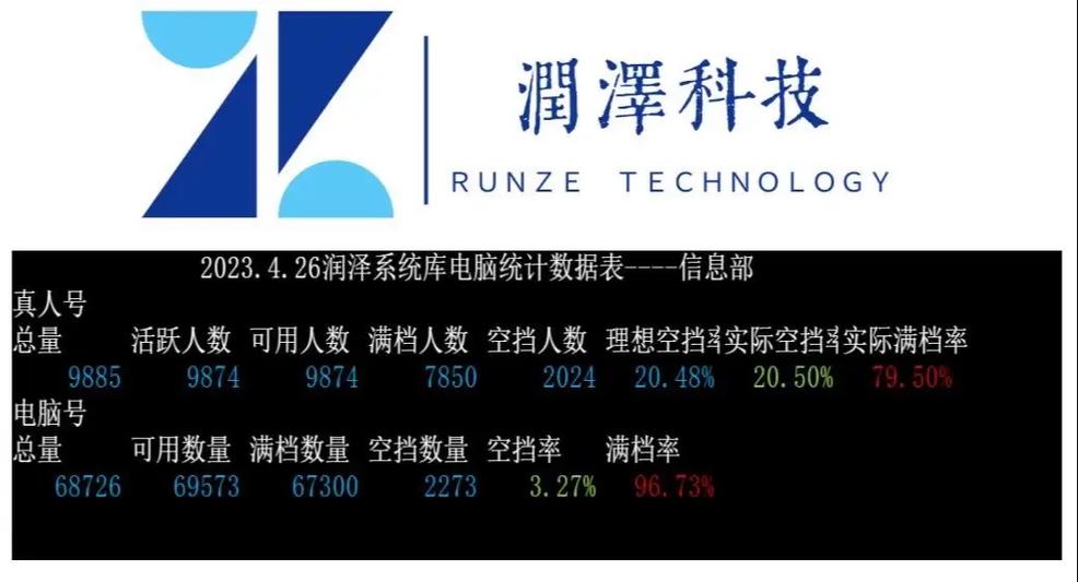 山东网络科技有限公司图标
