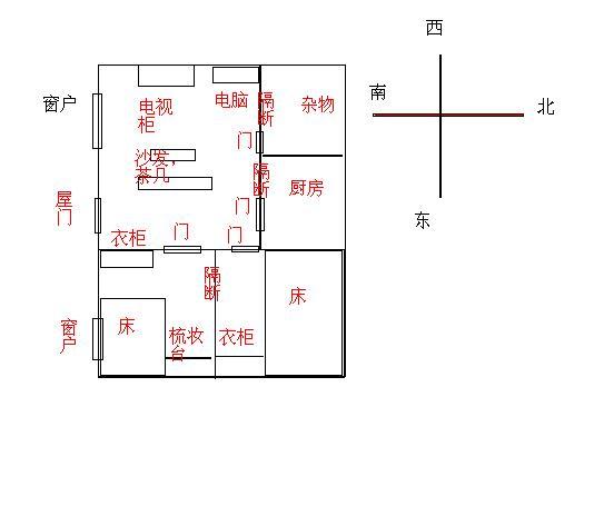 文财神摆放的最佳方位截图