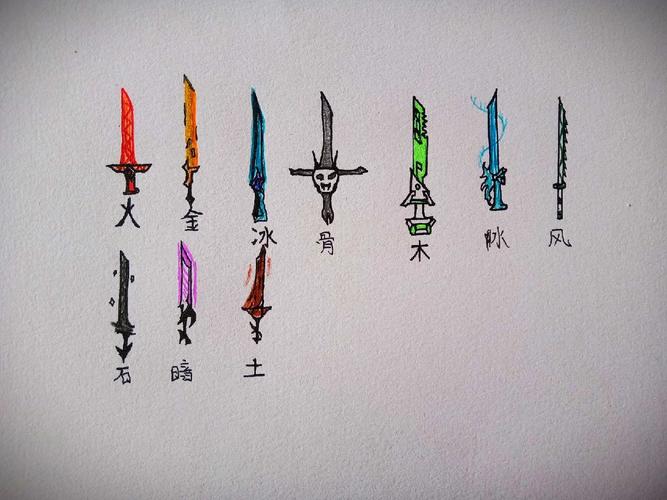 元素爆破师用魔杖还是法杖图标