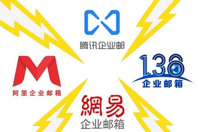 企业邮箱哪个平台最好图标