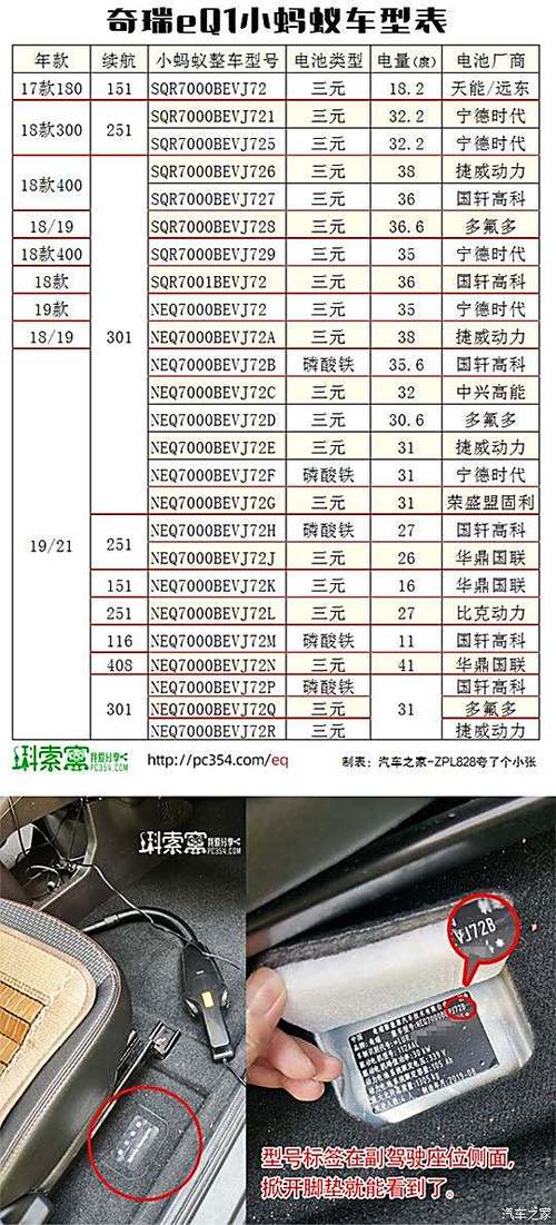 电动车车架号查询入口图标