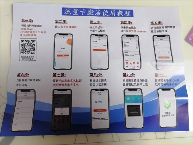物联卡的激活流程截图