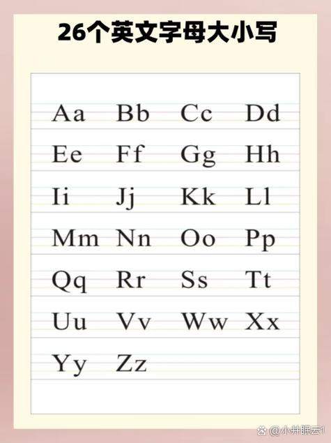 英语26字母大小写格式图标