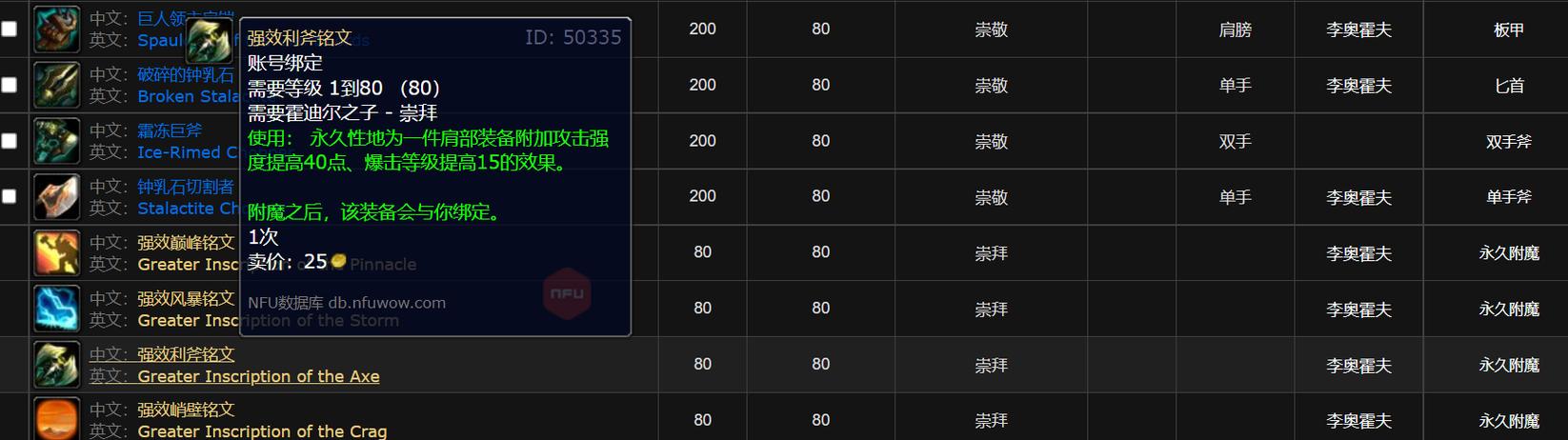 魔兽世界怀旧服声望等级图标