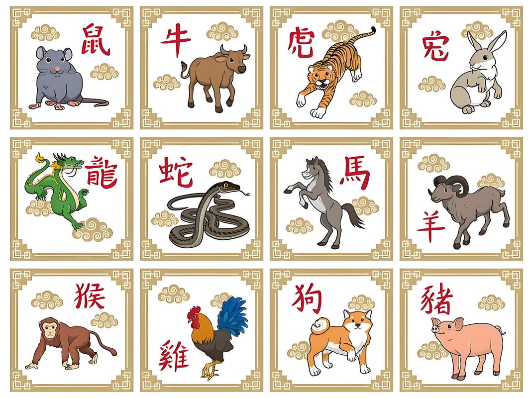 2021年顺利的属相截图