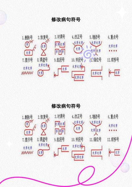 能重叠在字上面的符号图标