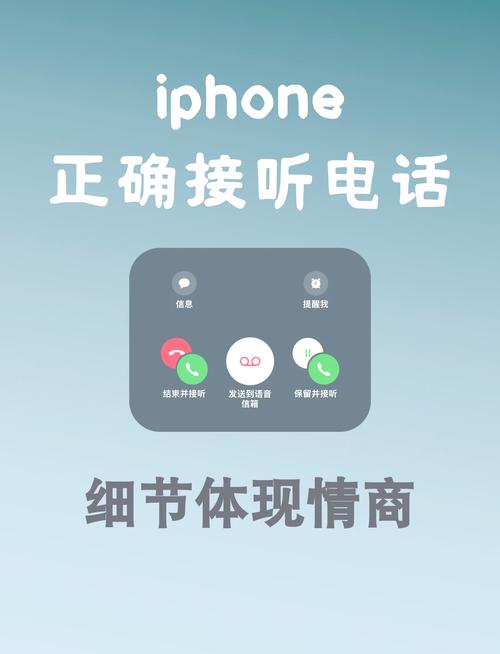 手机来电转接图标
