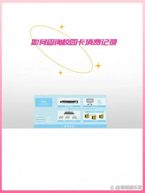 查校园卡消费记录图标