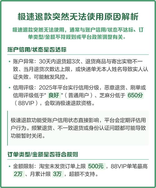 极速退款为什么突然没有了图标
