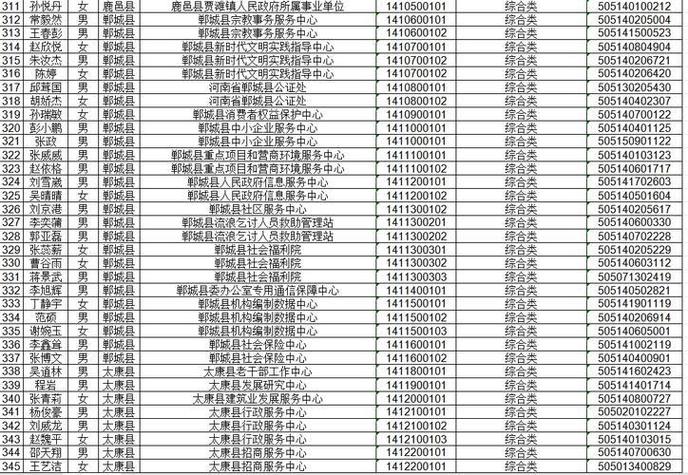 周口教师招聘图标