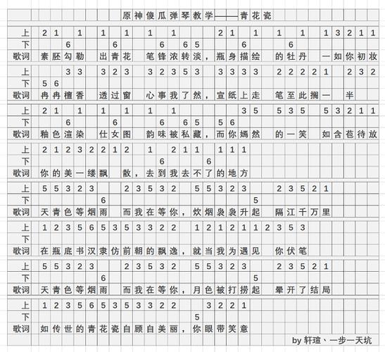 青花瓷原神琴谱截图