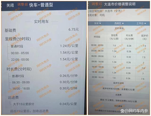 滴滴高峰期和平时收费标准价格表截图