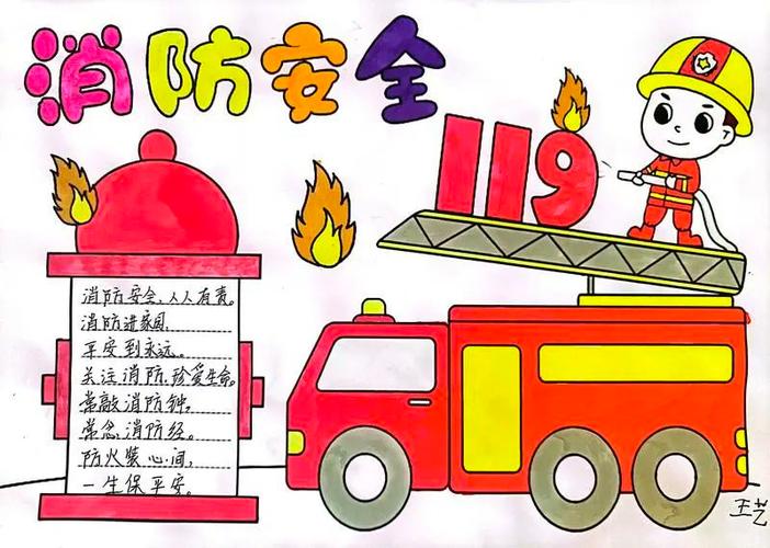 一年级防火最简单的画图标