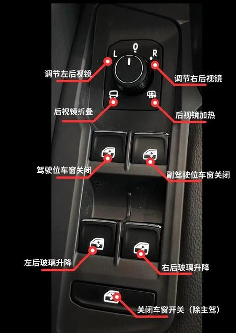 新手开自动挡车的步骤图标