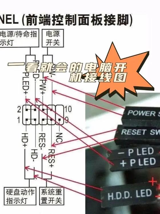 主板连接线图解图标