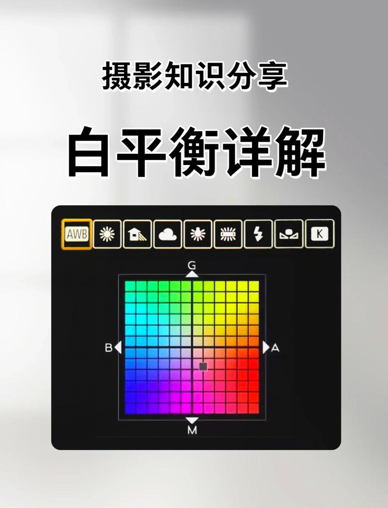 白平衡怎么设置图标