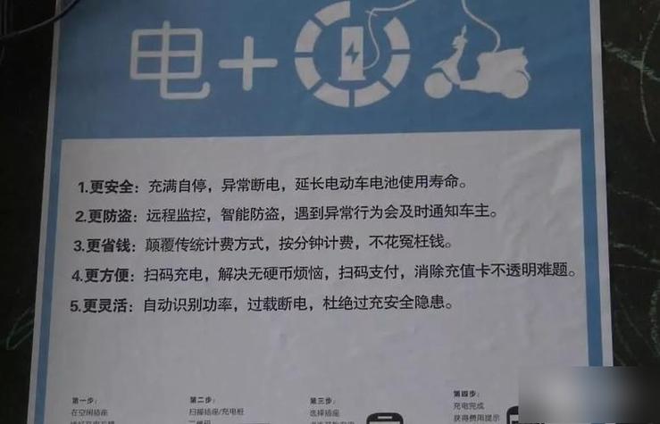 雅迪电动车充电提醒图标
