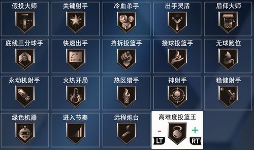 2k20刷徽章图标