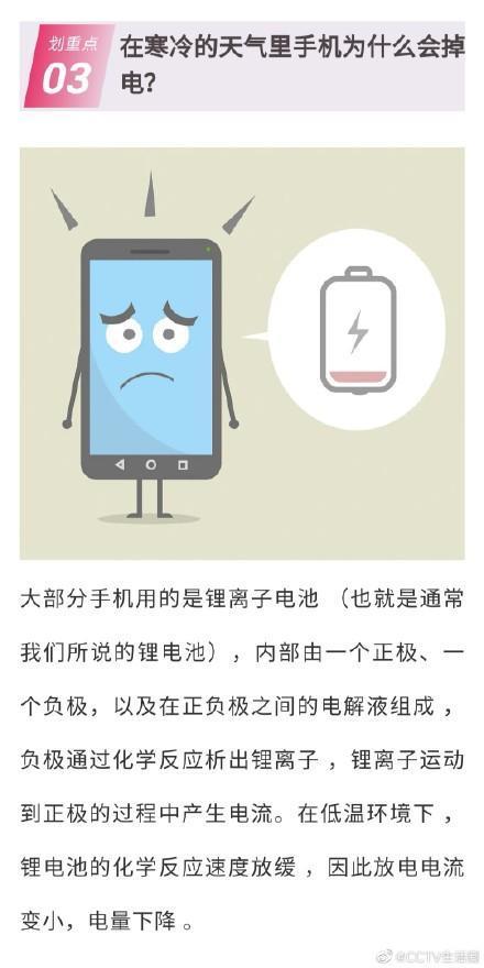 为什么手机冬天耗电特别快图标