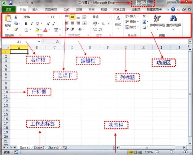 excel冻结行列一起截图
