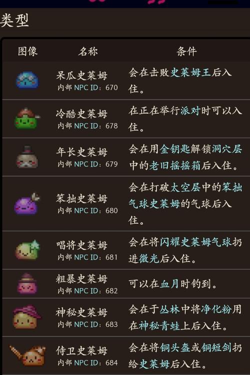 泰拉瑞亚史莱姆图标
