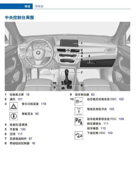 宝马x1说明书