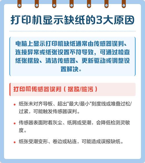 打印机一直显示缺纸是哪里的问题截图
