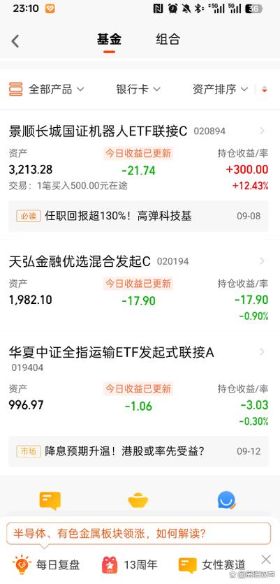 货币基金不会亏本吗图标
