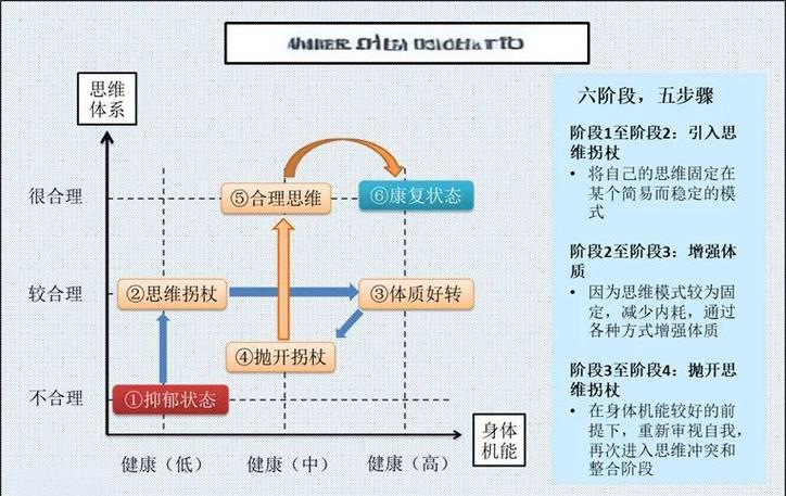 广州治疗抑郁症最好的医院图标
