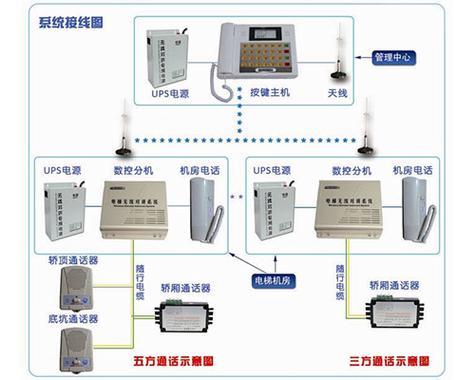 智能手环可以接听通话吗图标